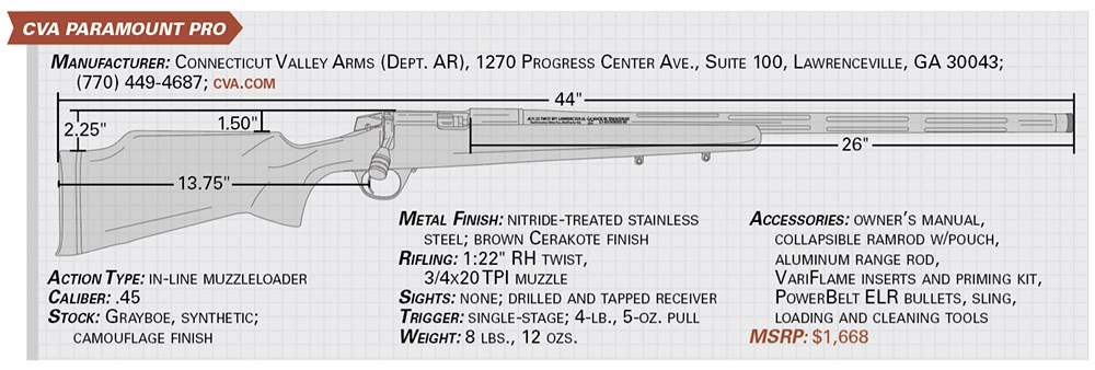 Review: CVA Paramount Pro .45-Cal. - Guns in the News Review: CVA Paramount Pro .45-Cal. - Guns in the News