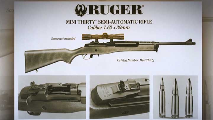 Ruger Mini 30 Accuracy